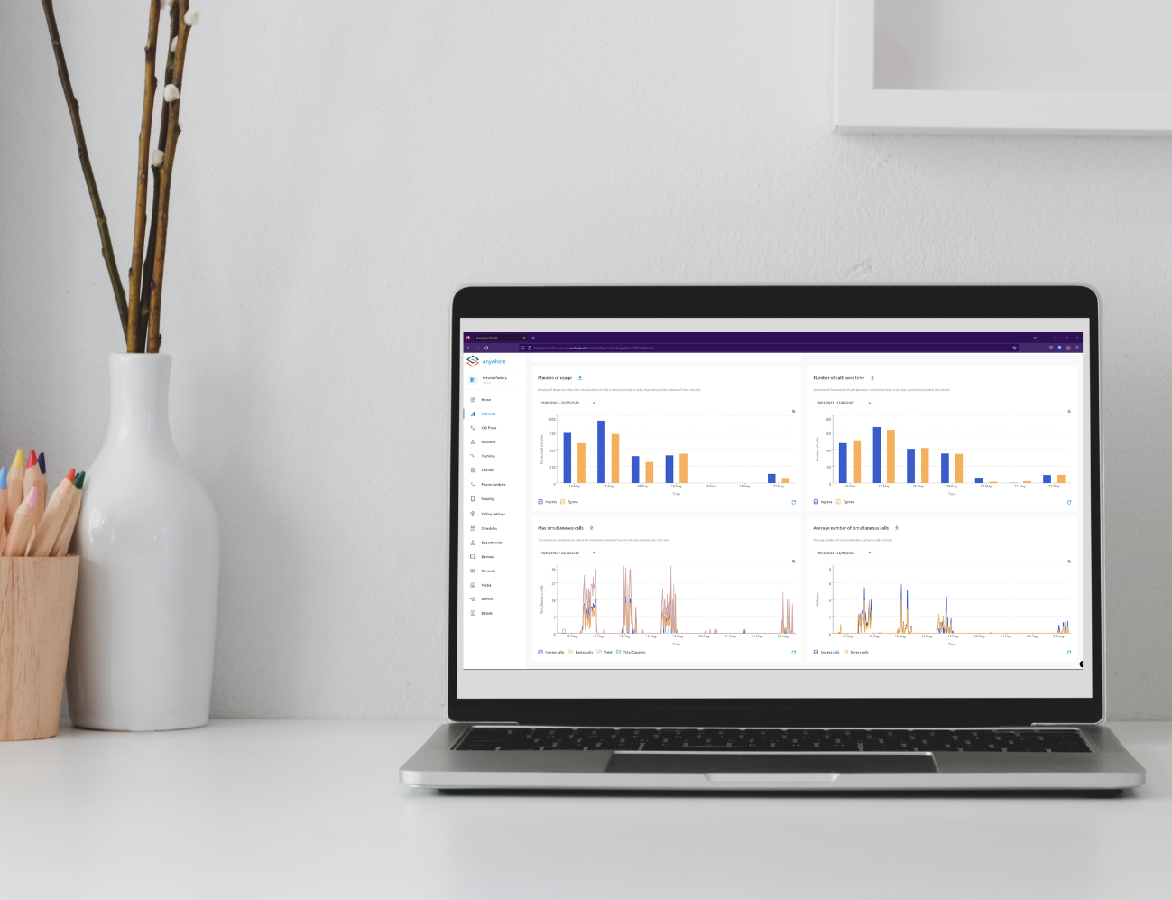 Simplified Partner Service Offers Resellers A New Window Into The World ...